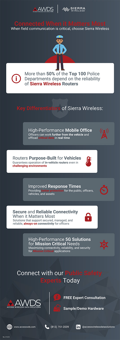 5G for Law Enforcement
